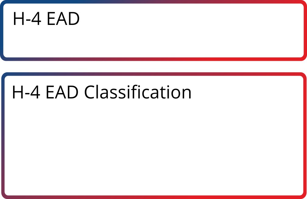 H-4 EAD – UsVisaAssist